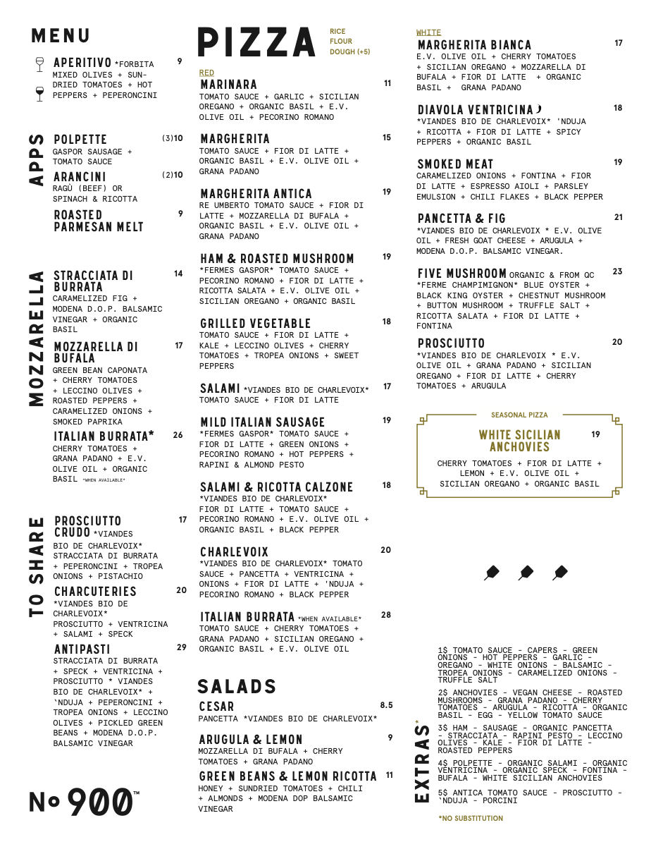 Menu – Pizzeria no.900